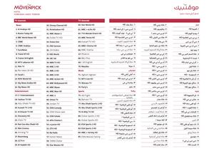 Calaméo - Eng Ara Tv Channels List Pdf