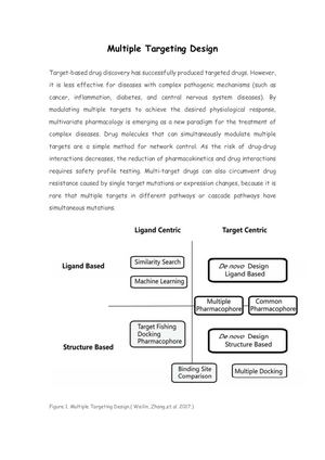 Calaméo - Multiple Targeting Design