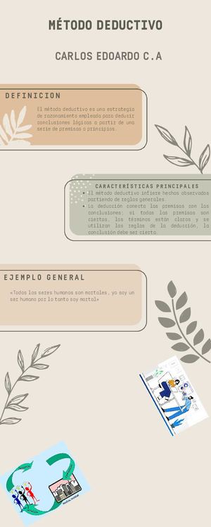 Calaméo - Infografia Que Es El Metodo Deductivo