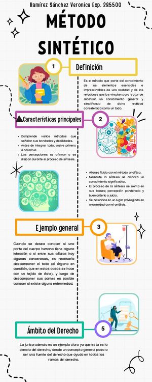 Calaméo - Método Sintético