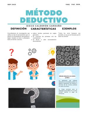 Calaméo - Infografía Método Deductivo