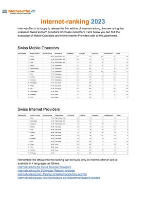 Calaméo - Internet Ranking 2023