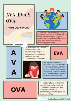 Calaméo - Para Que Sirven Los Ava, Eva Y Ova