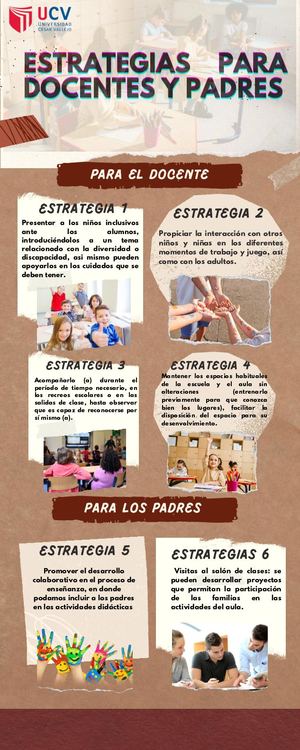Calaméo - Estrategias Para Docente Y Padres