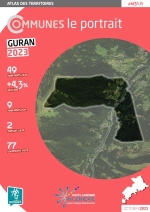 Calaméo - Guran 31235