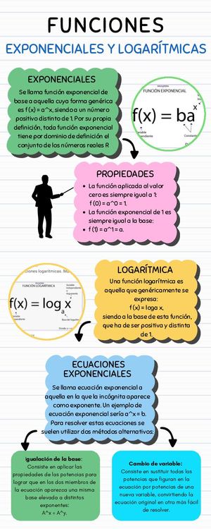 Calaméo - Funciones exponenciales y logarítmicas