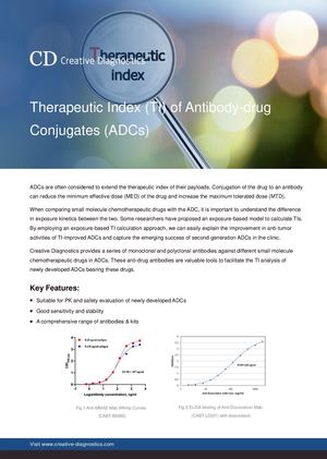 Calaméo - Therapeutic Index (Ti) Of Antibody Drug Conjugates