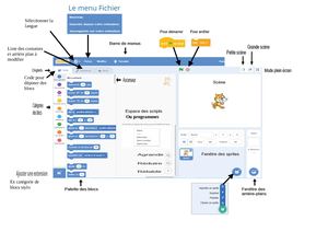 Calaméo - L'interface Scratch3