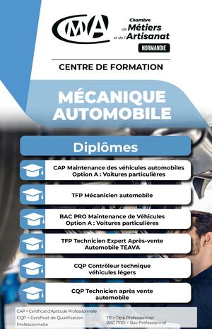 Calaméo - Mécanique Automobile - Carte Promotion des diplômes