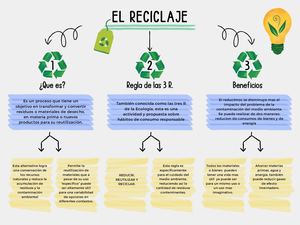 Calaméo - Mapa Conceptual 3r