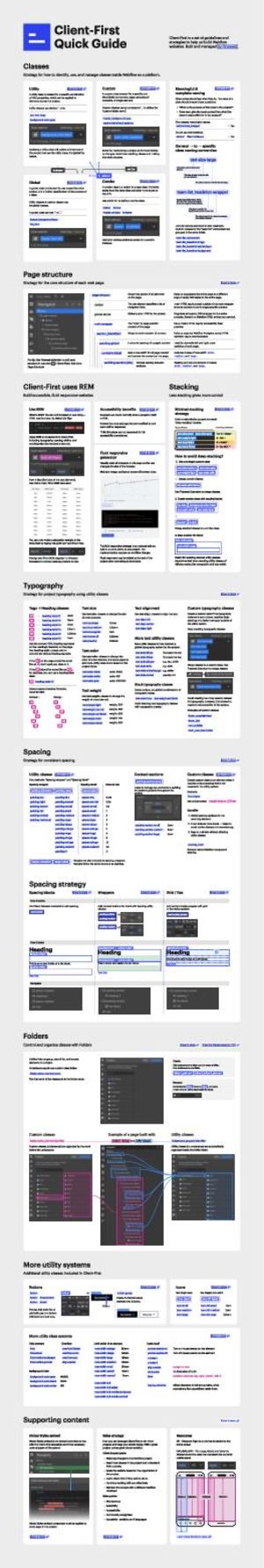 Calaméo - Client First Quick Guide