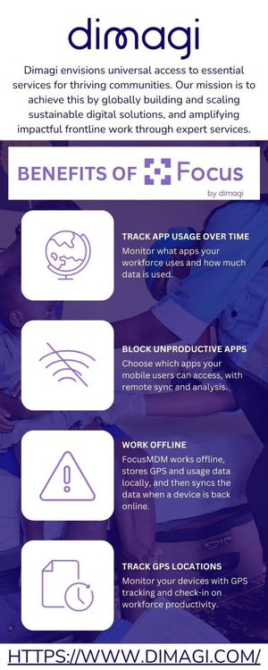 Calaméo - Dimagi Infographic (March 2024)