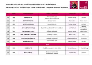 Calaméo - Référence Bach Passion