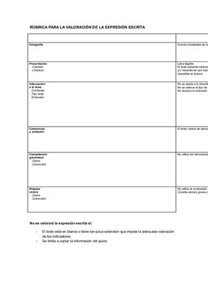 Calaméo - Plc Rubrica Para La Valoracion De La Expresion Escrita (1)