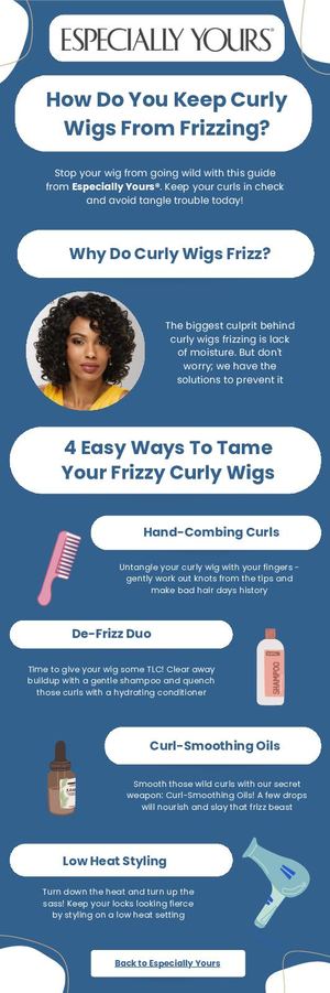 Calaméo - How Do You Keep Curly Wigs From Frizzing?