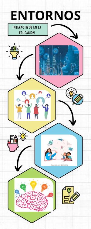 Calaméo - Entornos Interactivos En La Educacion Karla