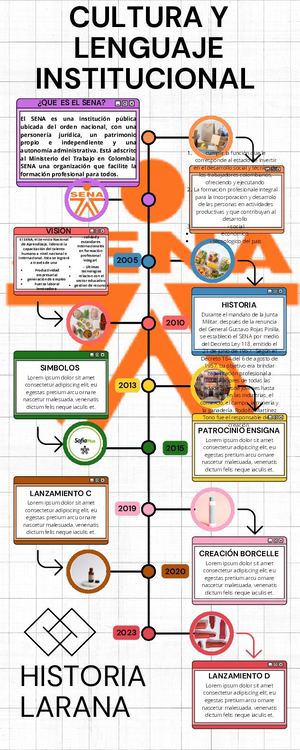 Calaméo - infografia cultura y lenguaje institucional (Sena)