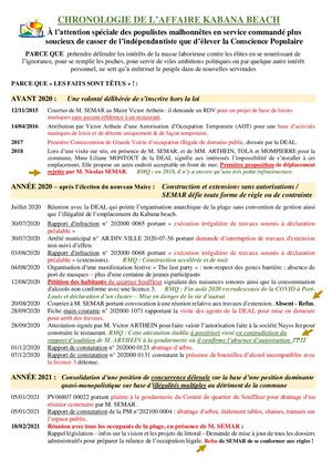 Calaméo - CHRONOLOGIE DE L’AFFAIRE KABANA BEACH