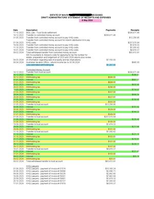 Calaméo - INES KALLWEIT OF KHQ LAWYERS - DISTRIBUTION STATEMENT