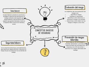 Calaméo - Conceptos Basicos De Seguridad