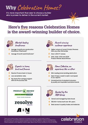 Calaméo - Celebration Homes Why Celebration Homes