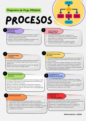 Calaméo - Diagrama PRISMA