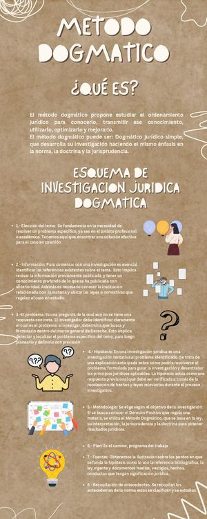 Calaméo - Método Dogmático