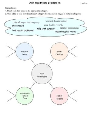 Calaméo - Extract From Ai In Healthcare Brainstorming