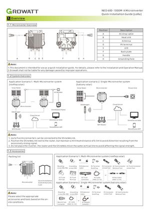 Calaméo - Manual Neo 600 1000m X En(lora)