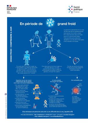 Calaméo - Plan Grand Froid Comprendre Et Agir Janvier 2026