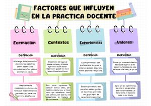 Calaméo - Mapa Factores