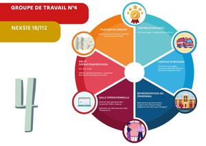 Calaméo - Groupe 4 - RO 2025